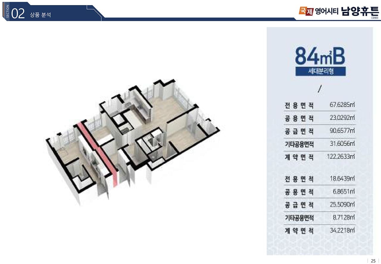 세대안내 - 첨단쌍암 HK주택